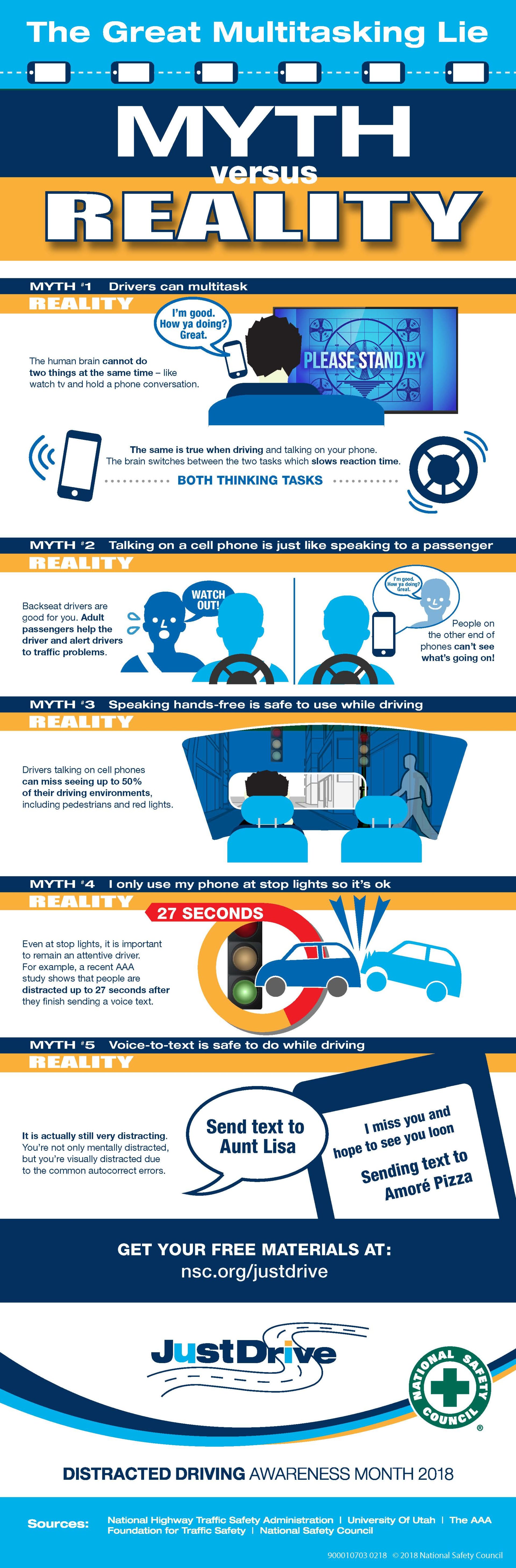 The Great Multitasking Lie | Distracted Driving Awareness Month